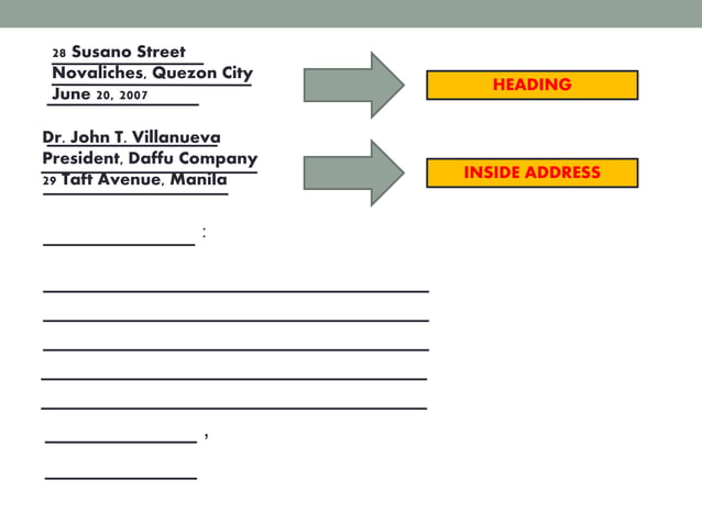 Writing an application letter | PPTX