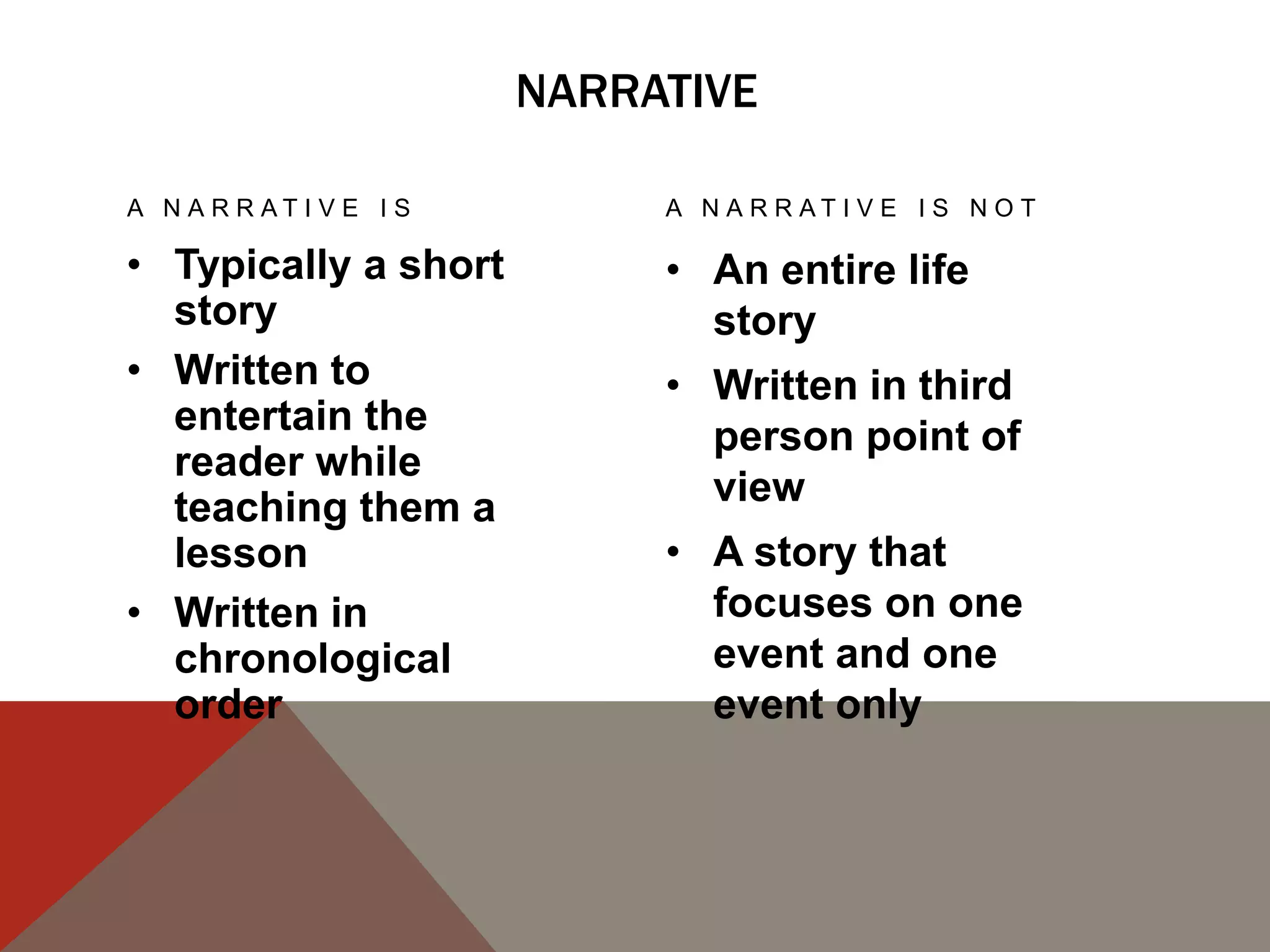 Writing a narrative | PPTX