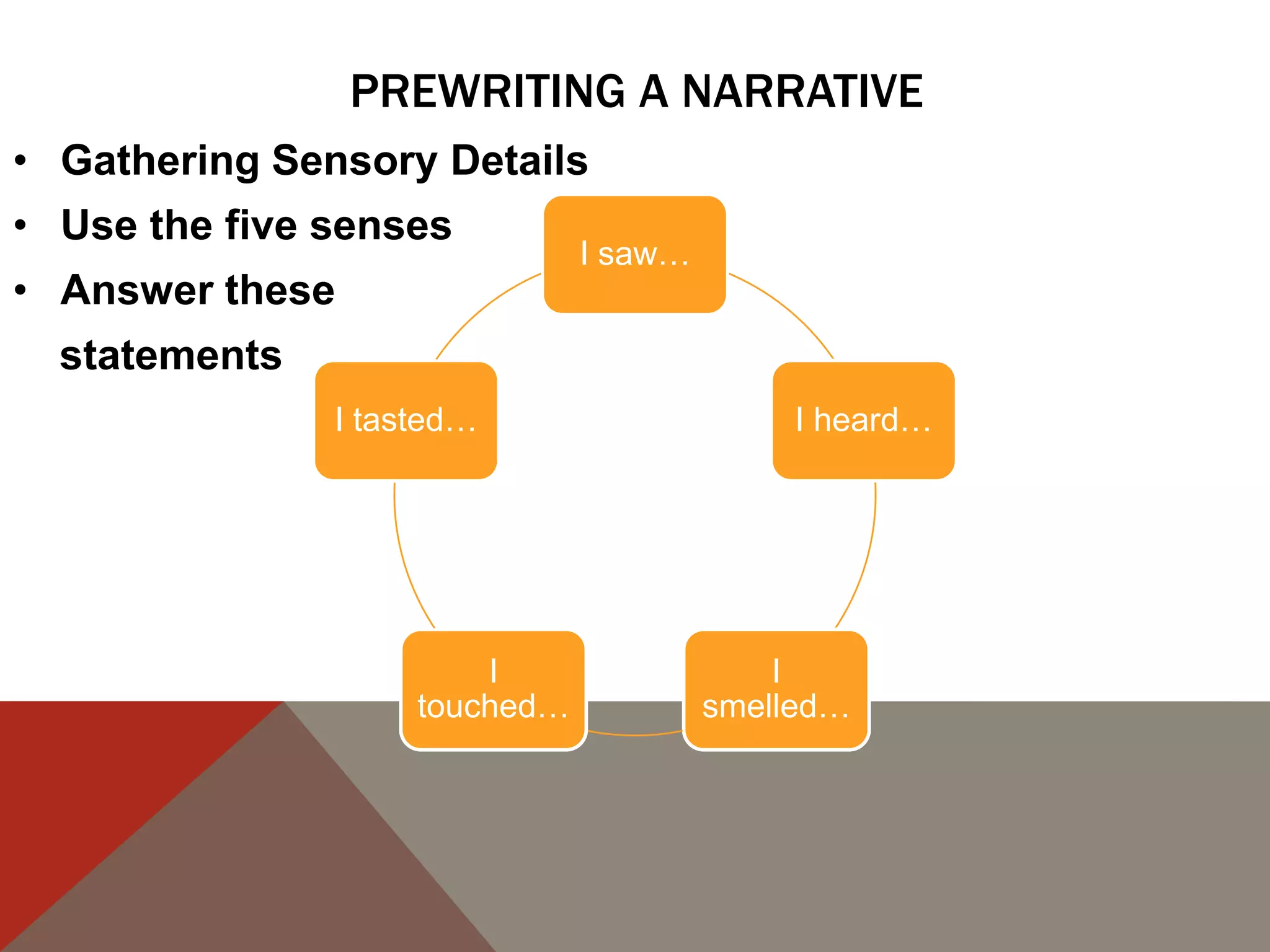 Writing a narrative | PPTX