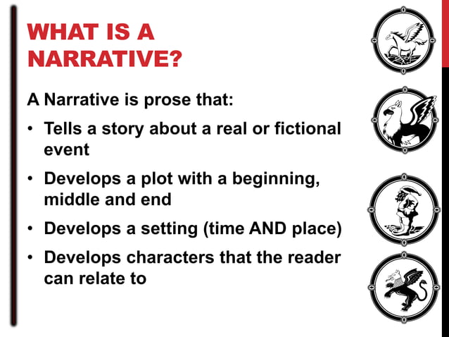 Writing a narrative | PPT