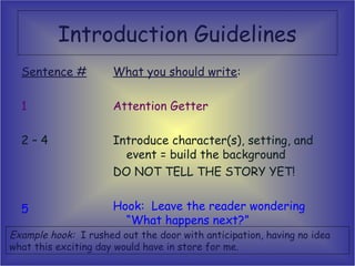 Writing_a_Narrative_Essay_Essay 2017.ppt