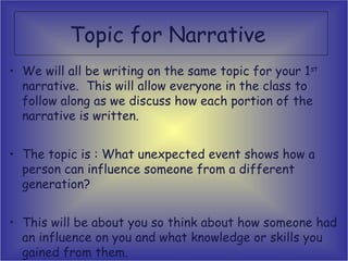 Writing_a_Narrative_Essay_Essay 2017.ppt
