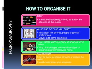 WRITING AN ARTICLE.pptx