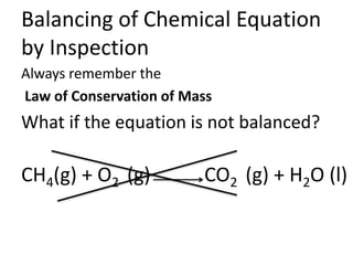 Writing and balancing chemical reactions | PPT