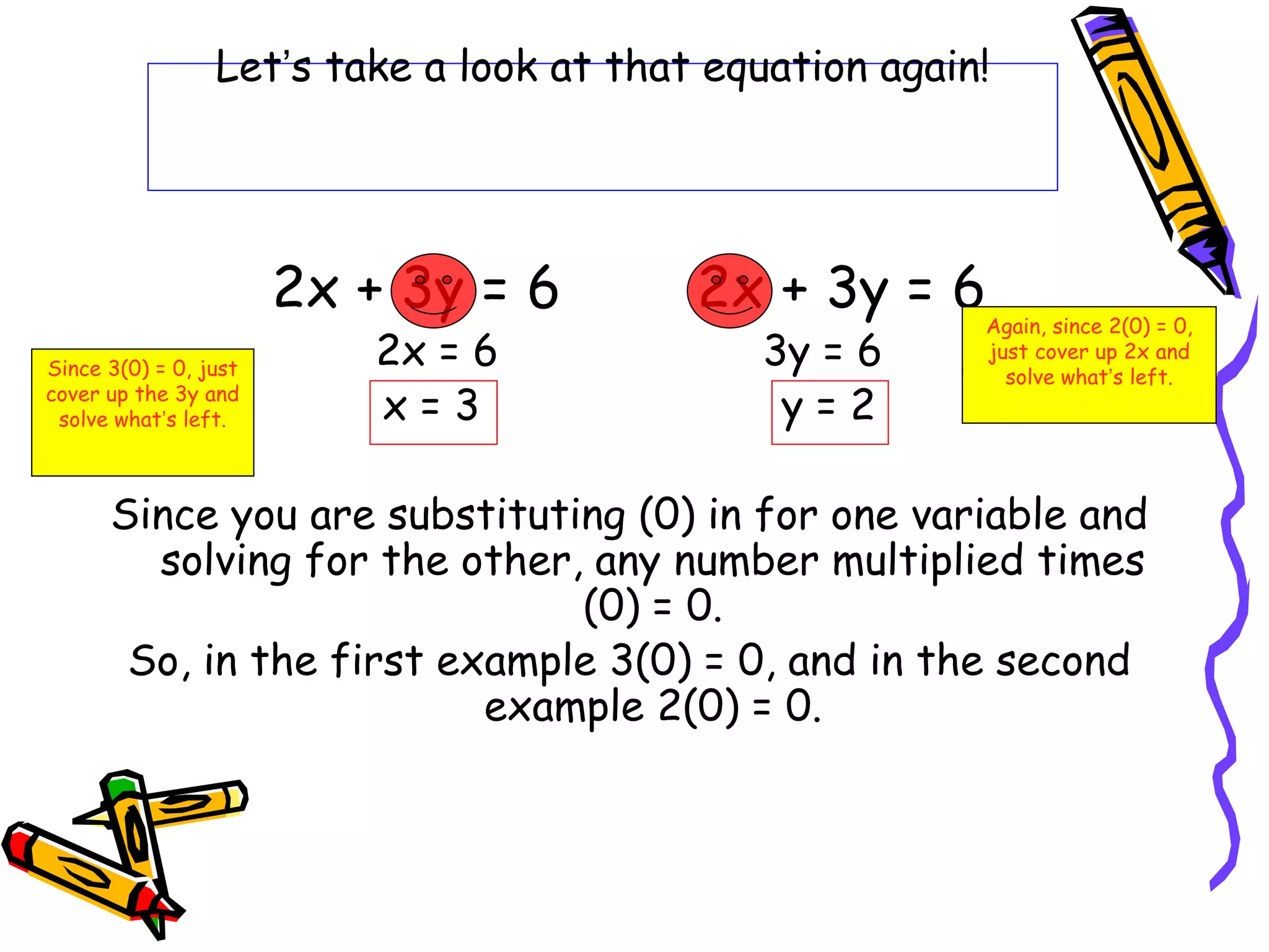 WRITING AND GRAPHING LINEAR EQUATIONS 1.pptx