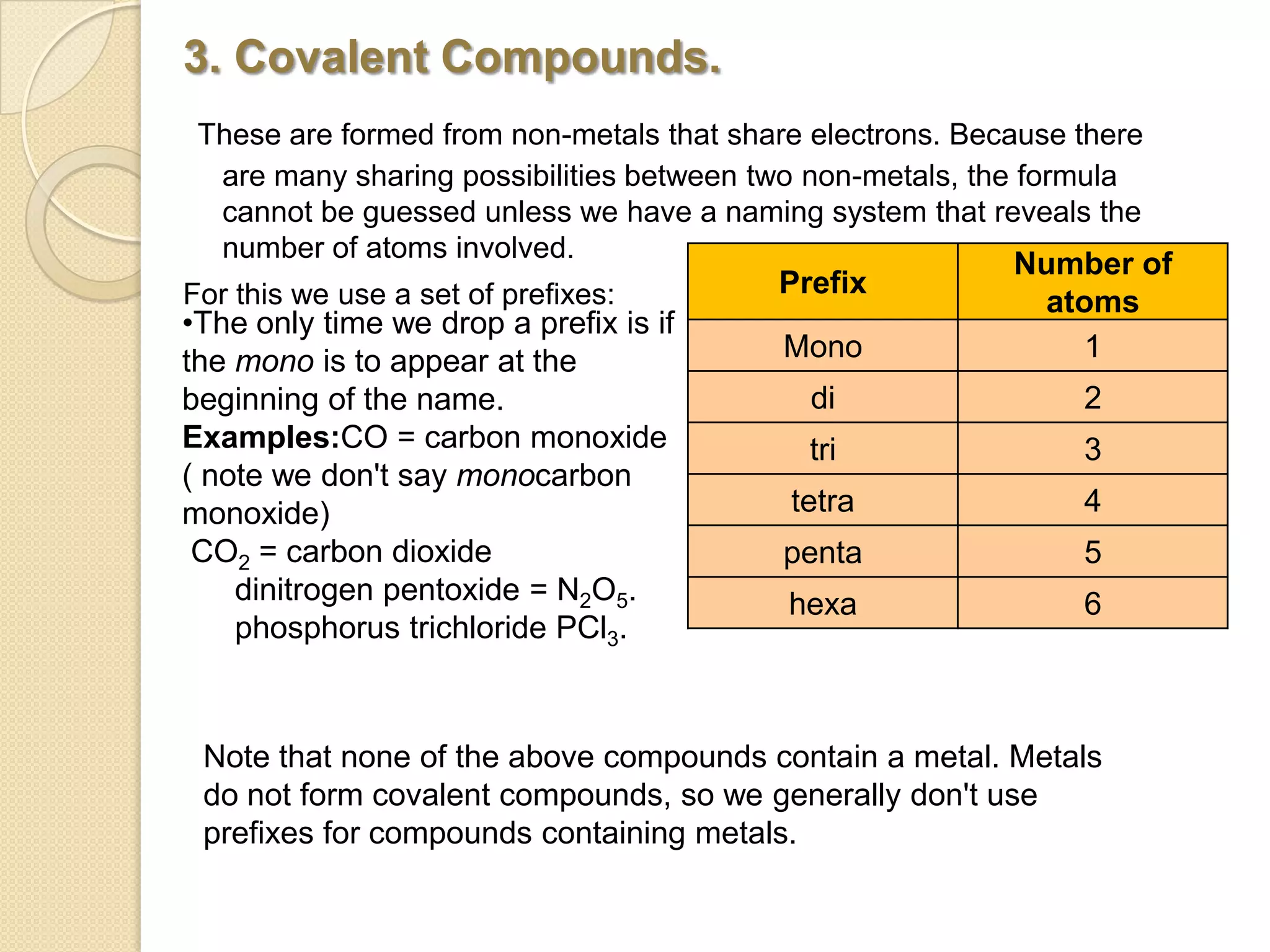 Writing and Naming formula | PPTX