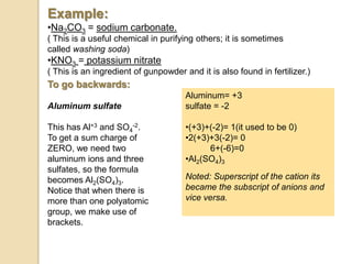 Writing and Naming formula | PPTX