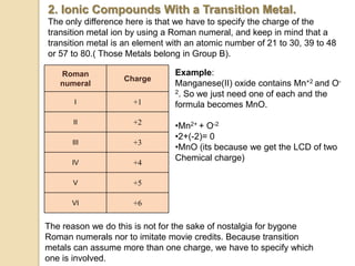 Writing and Naming formula | PPTX