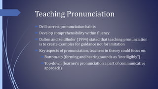 Writing and speaking skill | PPT