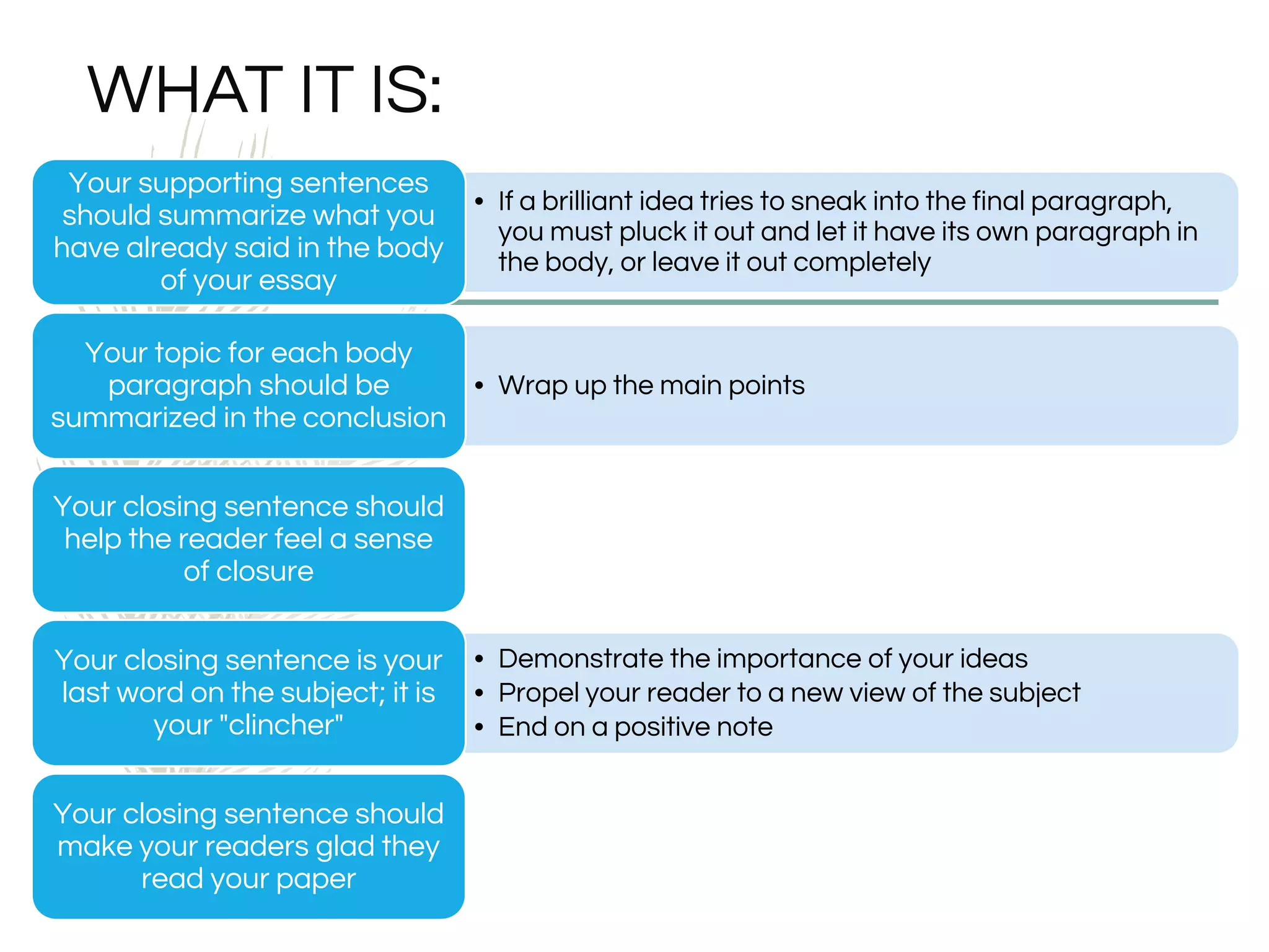 Writing an effective conclusion | PPTX