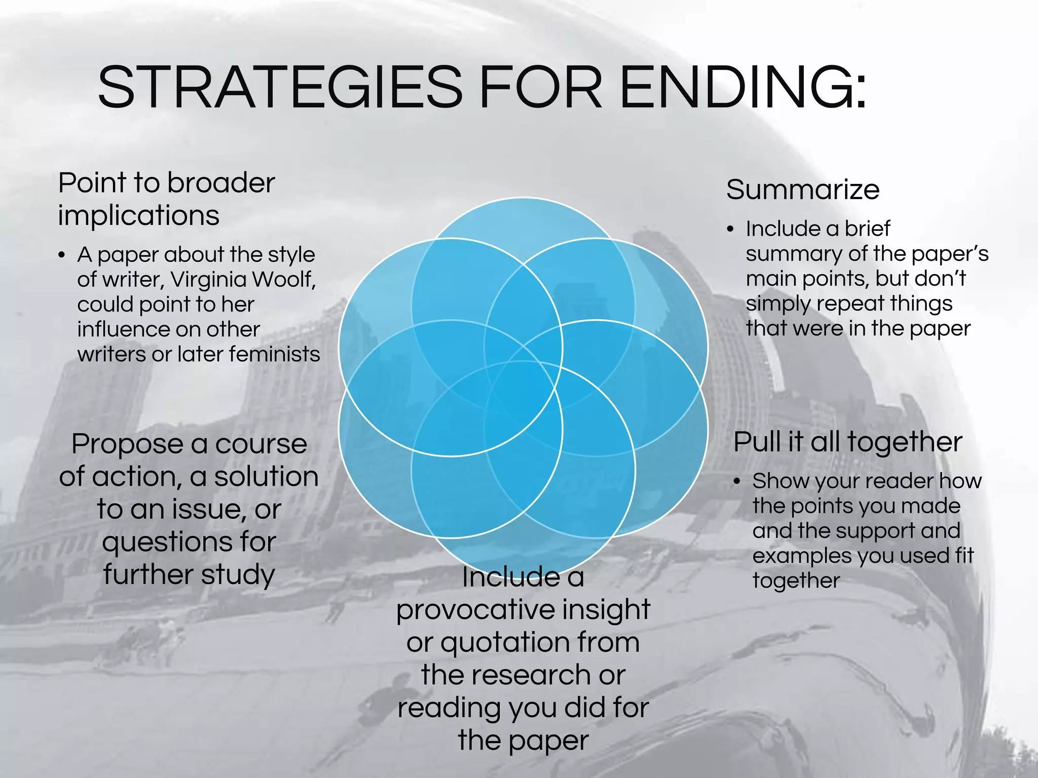 Writing an effective conclusion | PPTX