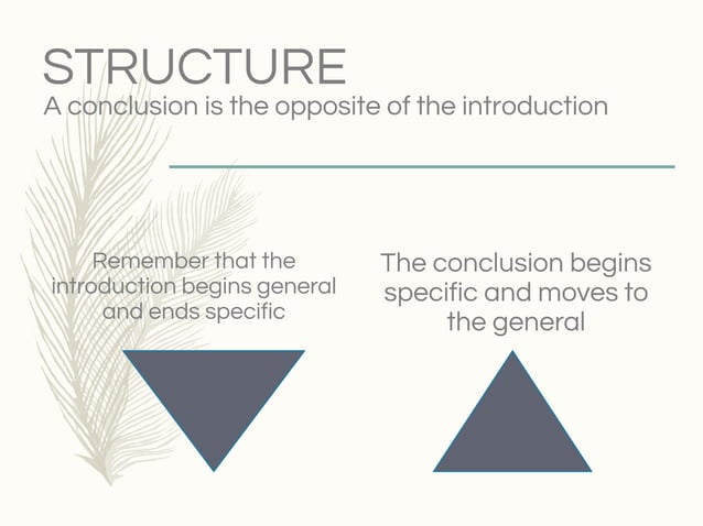Writing an effective conclusion | PPT
