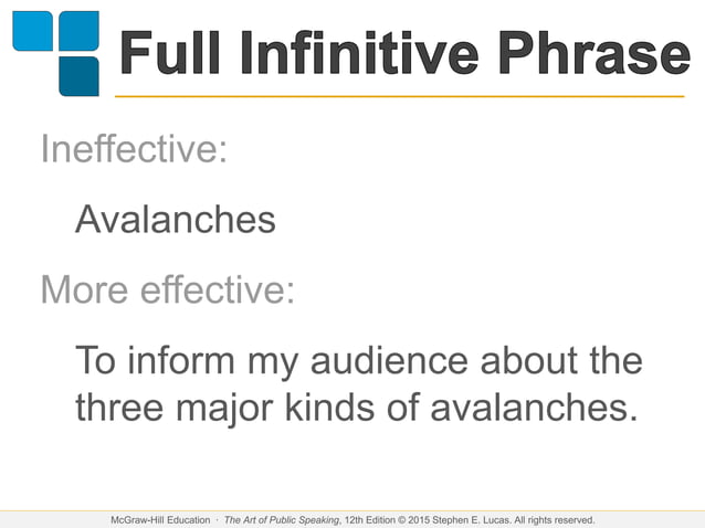 Writing an Effective SPS & Thesis | PPTX