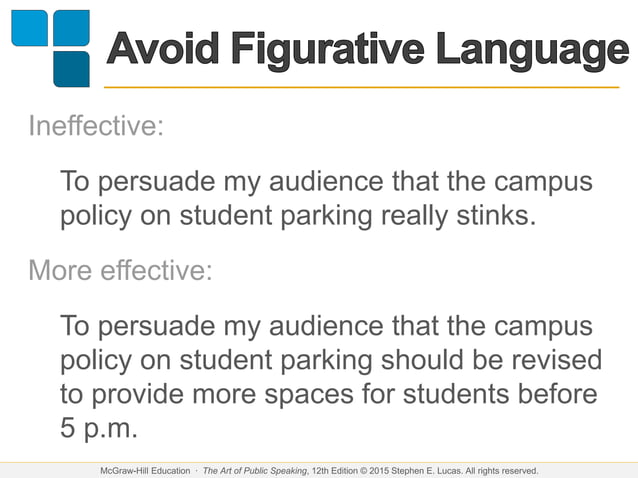 Writing an Effective SPS & Thesis | PPTX