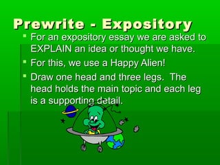 Alexis John B. Benedicto-Writing an essay | PPT