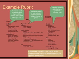 Alexis John B. Benedicto-Writing an essay | PPT