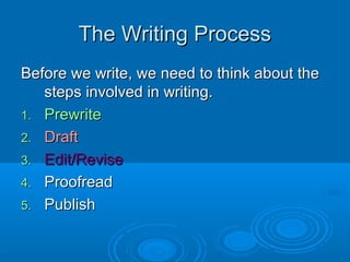 Alexis John B. Benedicto-Writing an essay | PPT