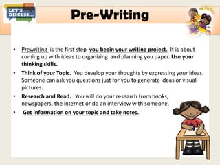 Creative Writing: Writing an Essay | PDF