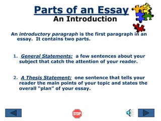 Writing an essay (yosemite) | PPSX