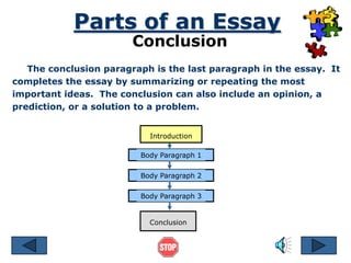 Writing an essay (yosemite) | PPSX