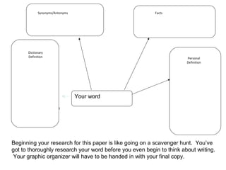 Writing an extended definition 2010 | PPT