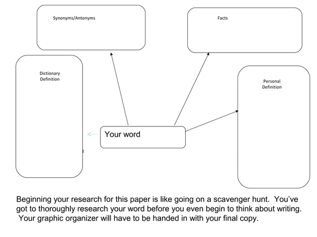 Writing an extended definition 2010 | PPT | Elections | Politics