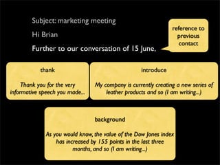How to Write a Formal Business English Email | PDF