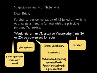 How to Write a Formal Business English Email | PDF