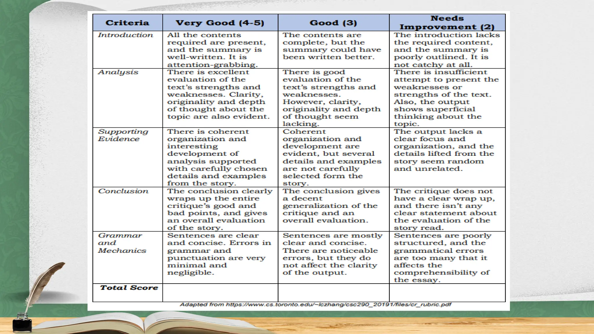 Grade 10 Writing an Independent Critique.pptx