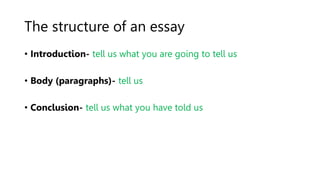 Writing an Introduction.pptx