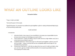 Writing an outline vs an essay | PPTX