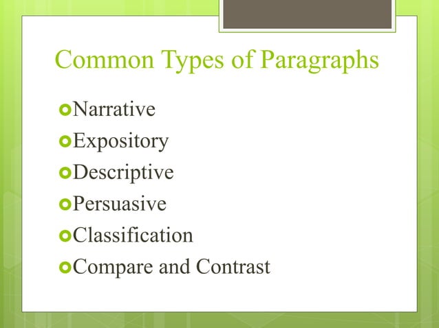 Writing a Paragraph | PPT