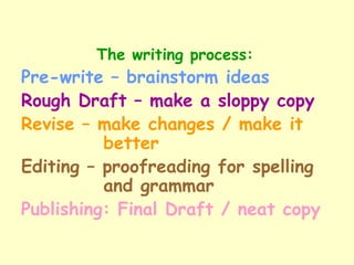 Writing a paragraph concluding | PPT