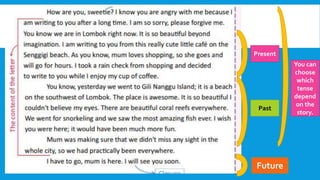 Writing a Personal letter_Kelas XI.pptx