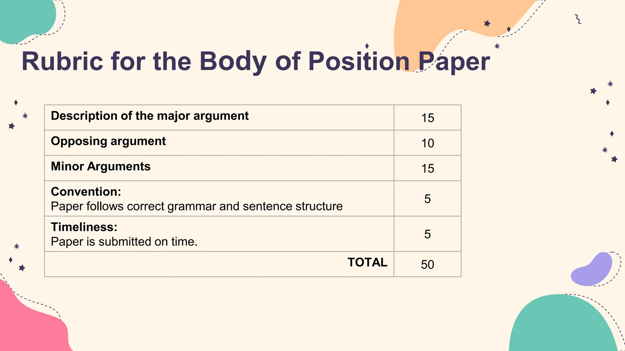Writing a Position Paper with outline and example | PPTX