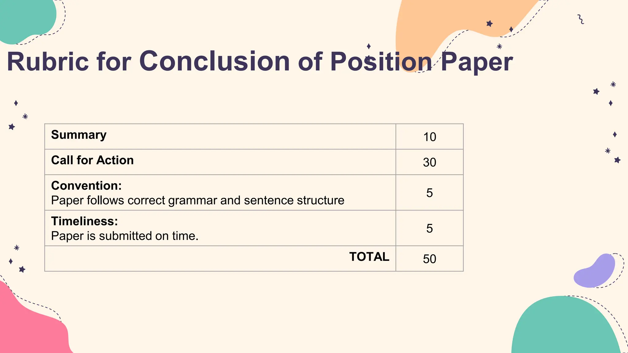 Writing a Position Paper with outline and example | PPTX