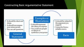 Writing a Position Paper in English for Acad | PPTX