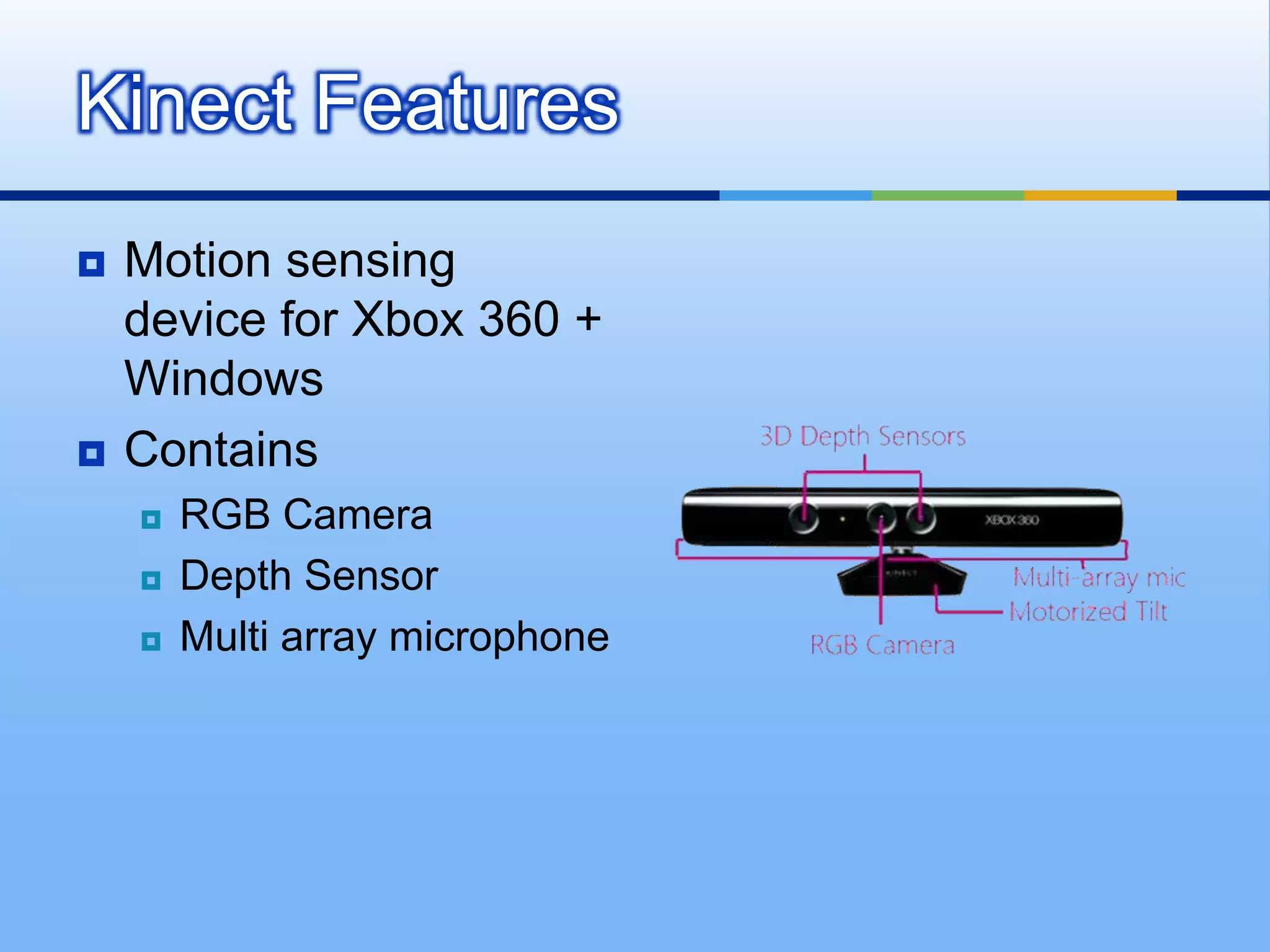 Writing Applications Using The Microsoft Kinect Sensor Ppt 3801
