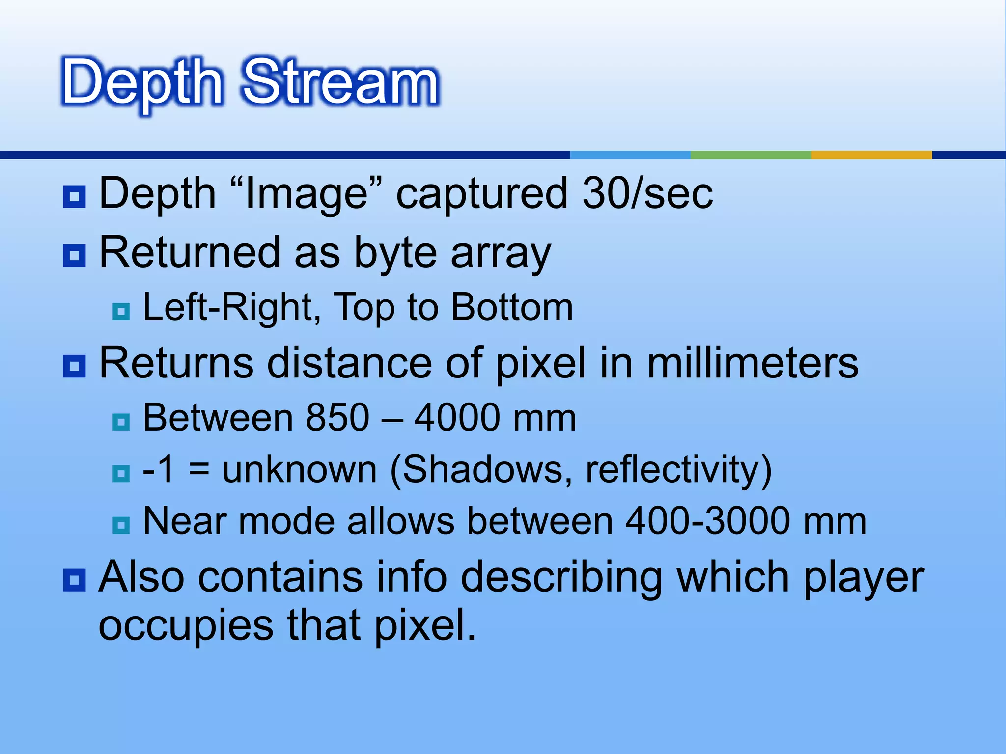 Writing Applications Using The Microsoft Kinect Sensor Ppt