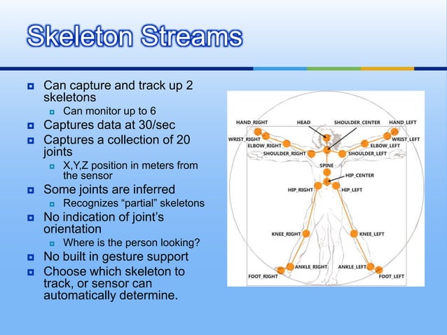 Writing Applications Using The Microsoft Kinect Sensor Ppt 3509