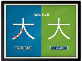 Writing apps chinese | PPT