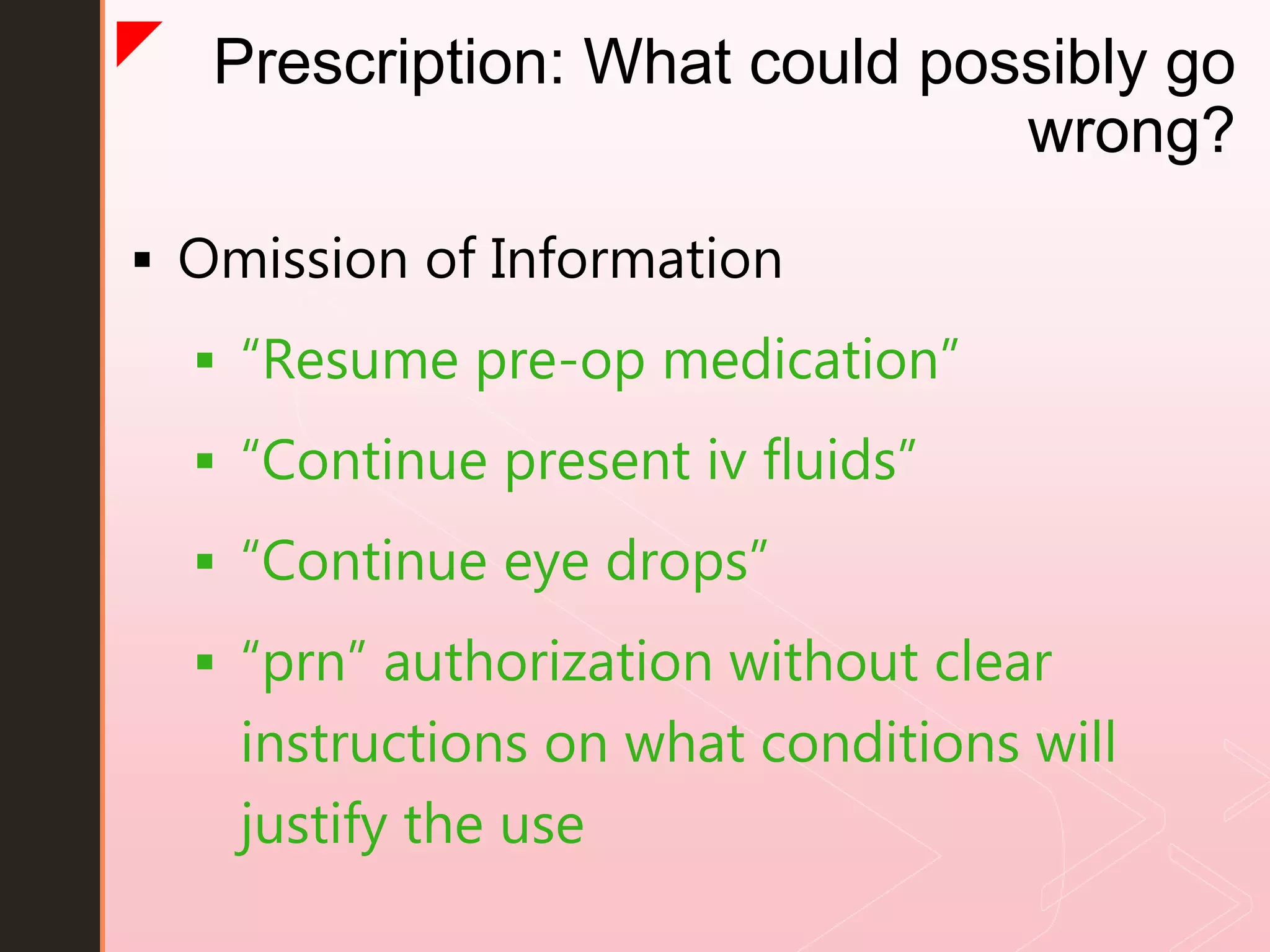 Writing a prescription (pharmacology practical class) | PPTX
