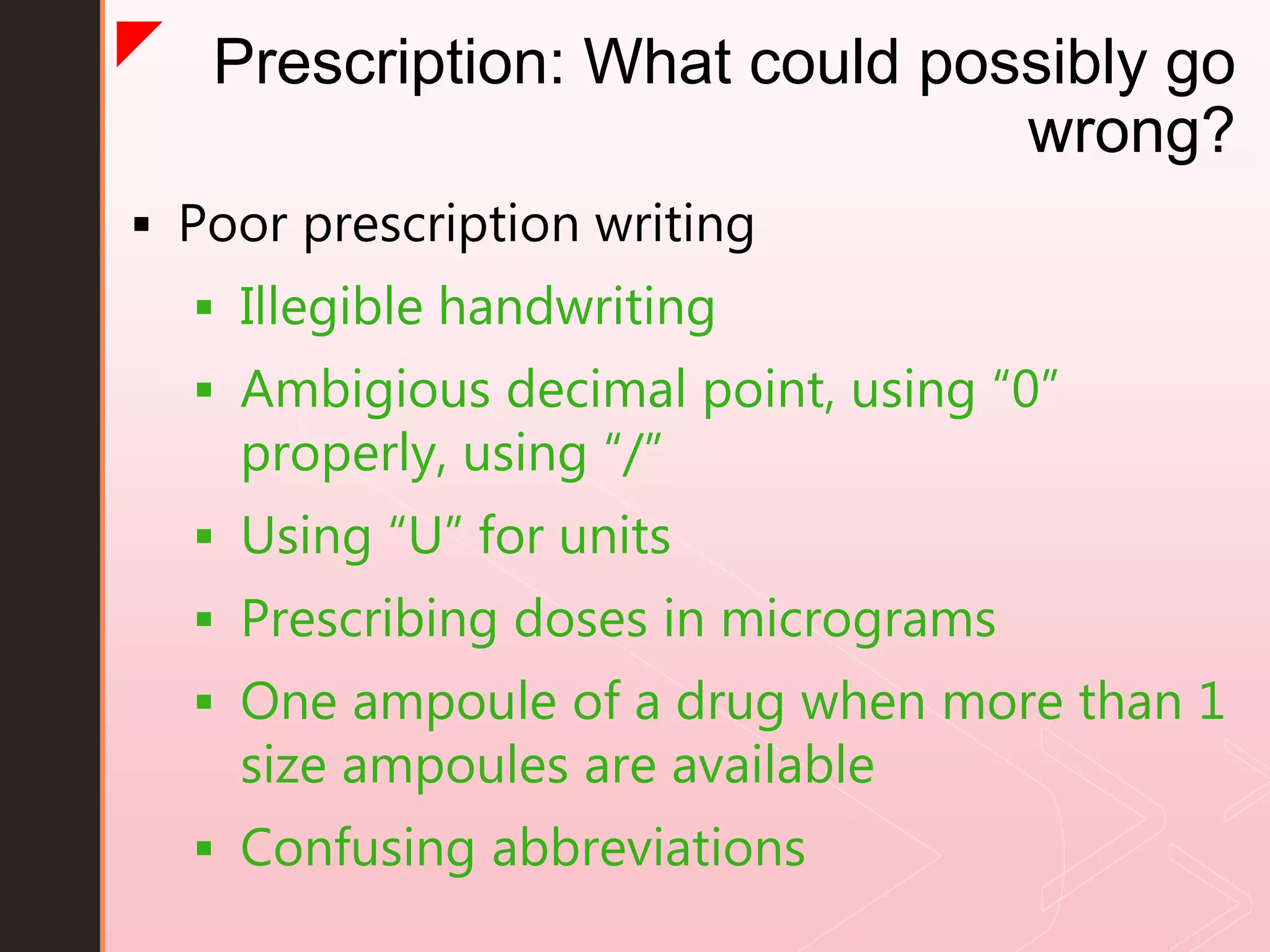 Writing a prescription (pharmacology practical class) | PPTX
