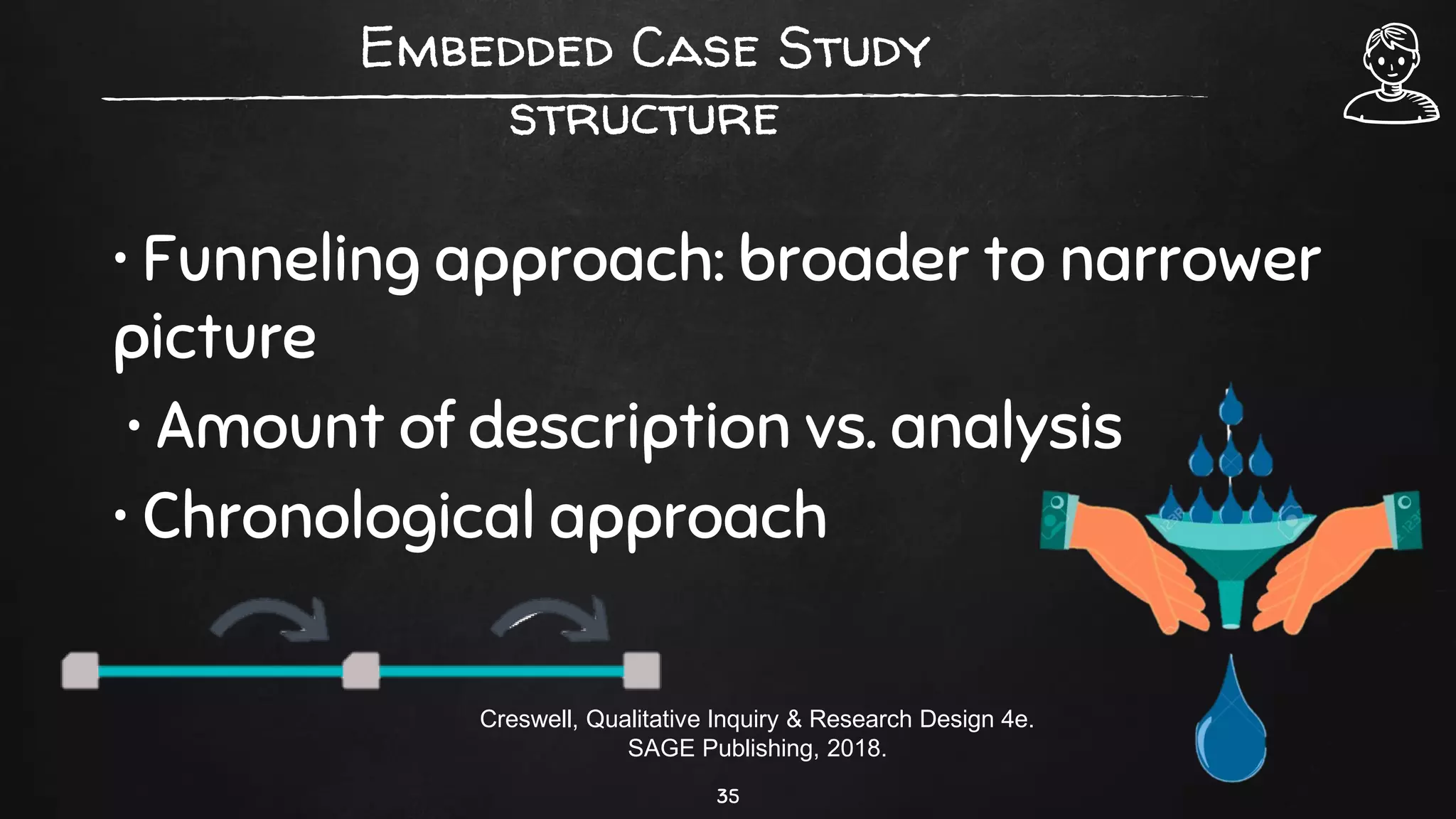 Writing a Qualitative Study | PDF