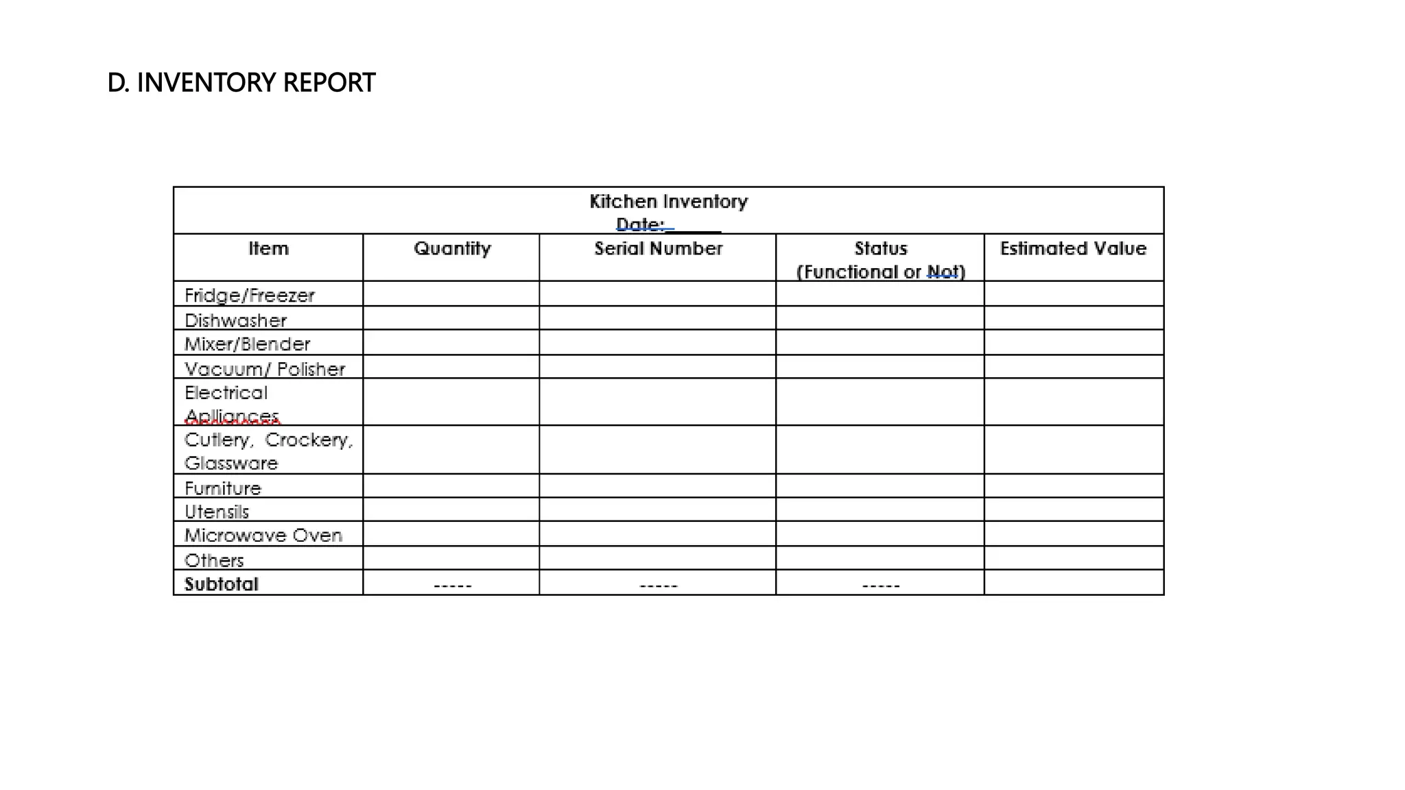Summarizes findings and executes the report through narrative and ...