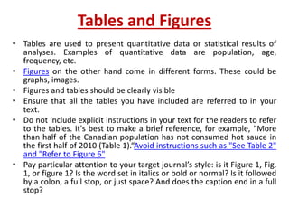 Writing a Research Paper | PPTX