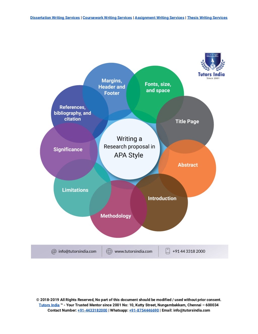 Writing A Research Proposal In APA Style Tutors India writing-a-research-proposal-in-apa-style-tutors-india