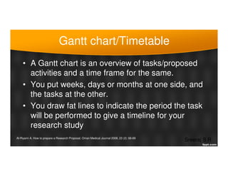 Writing a research proposal | PDF