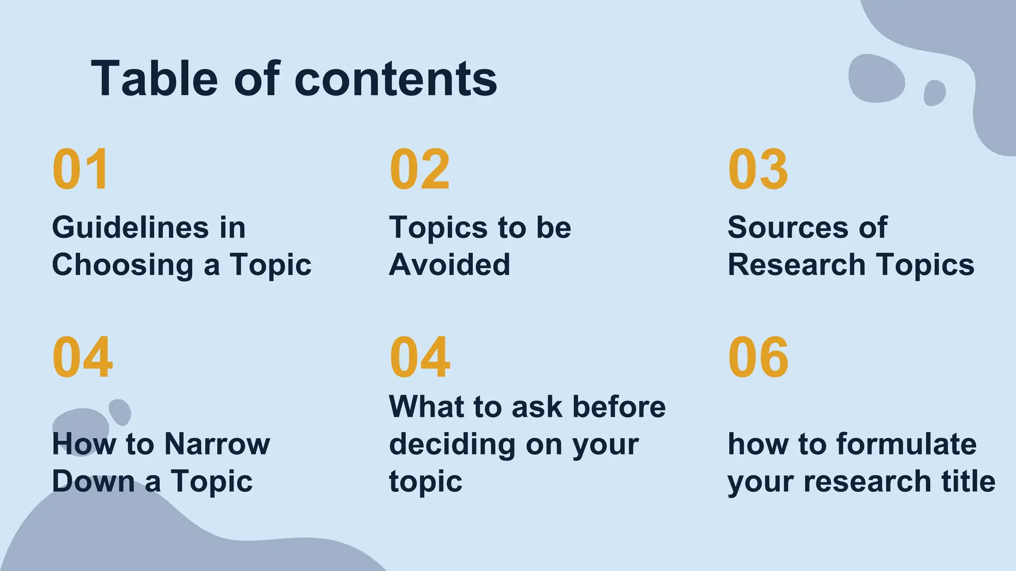 PRACTICAL RESEARCH 1: Lesson 6: WRITING A RESEARCH TITLE.pptx