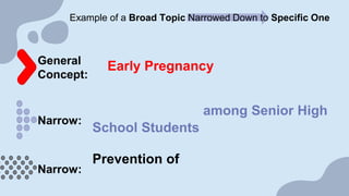 PRACTICAL RESEARCH 1: Lesson 6: WRITING A RESEARCH TITLE.pptx